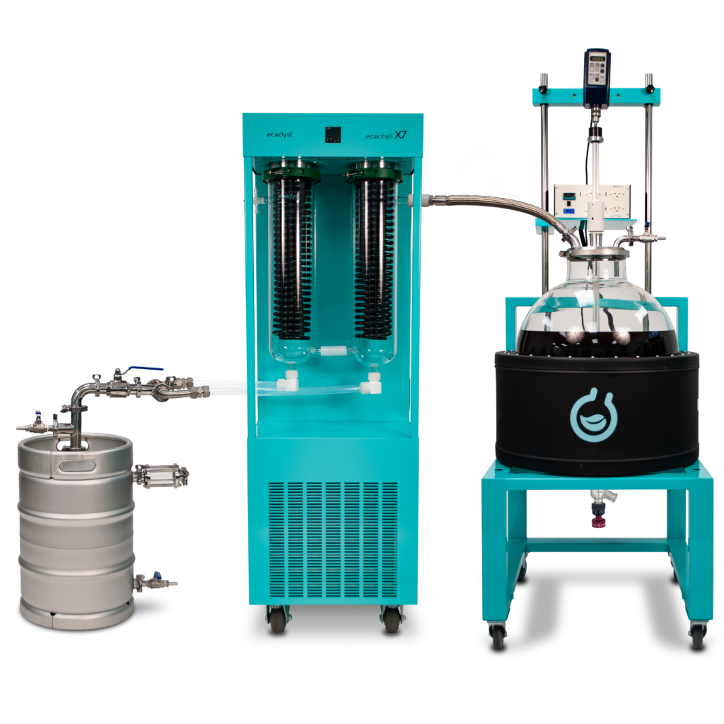 Ecodyst | 100L EcoChyll X7 | Root Sciences